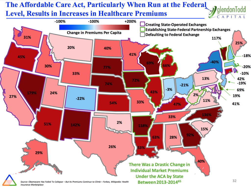 Insights 2015: The Drivers of Consolidation in HealthCare